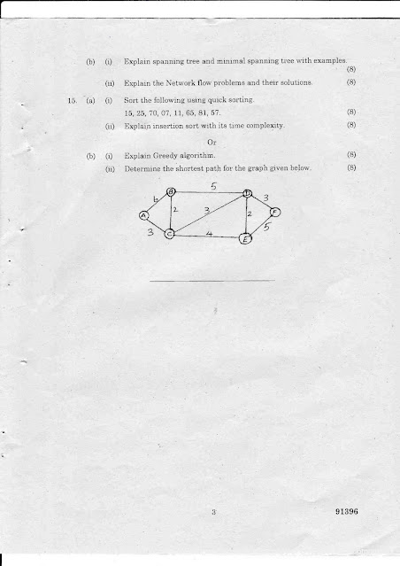 Anna University Ec 2202 Ec 33 080290009 10144 Ec 303 Data Structures And Object Oriented